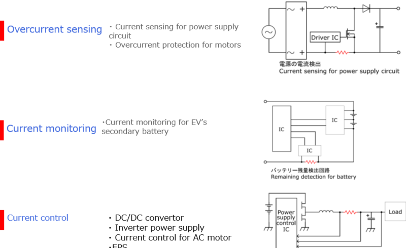 New Released APS Series – High Current Shunt Resistors | Akahane ...