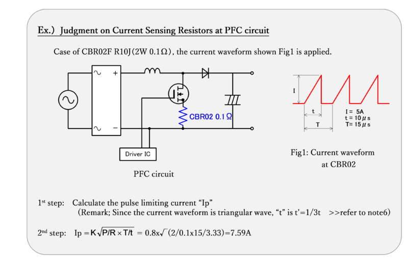 Surge/Pulse Voltages of Resistors | Akahane Electronics Industry